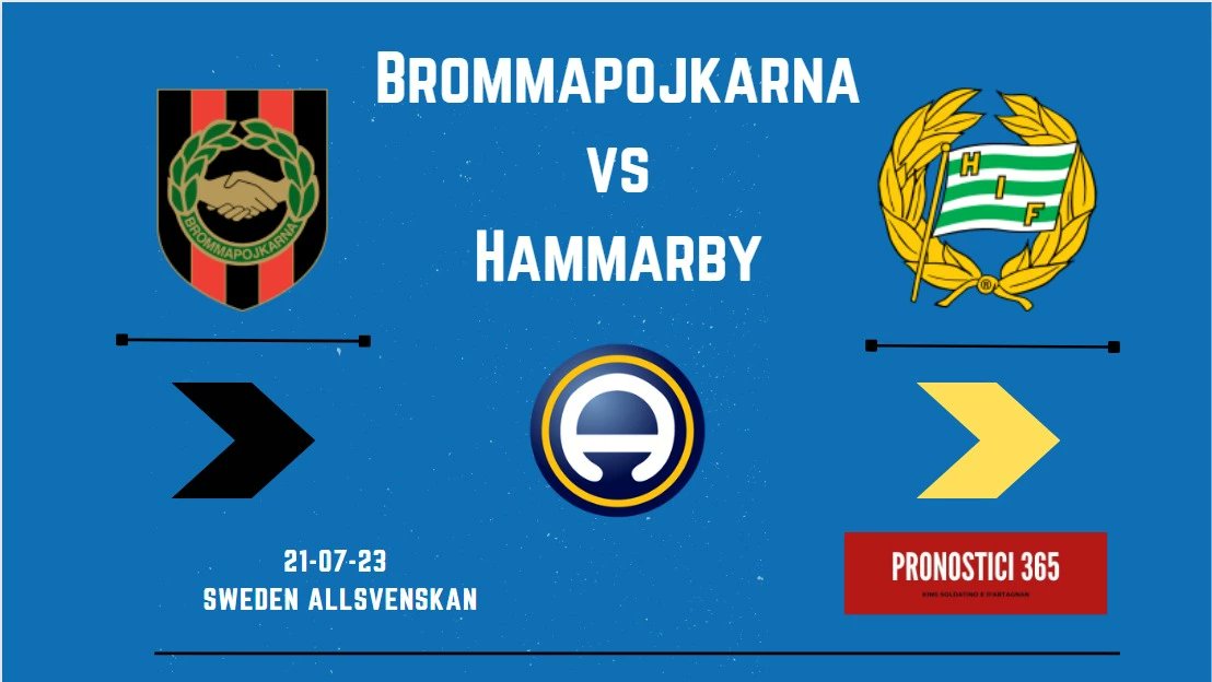 PRONOSTICI 365 on Twitter: "Pronostico Brommapojkarna vs Hammarby Svezia Allsvenskan 21-07-23 # ...