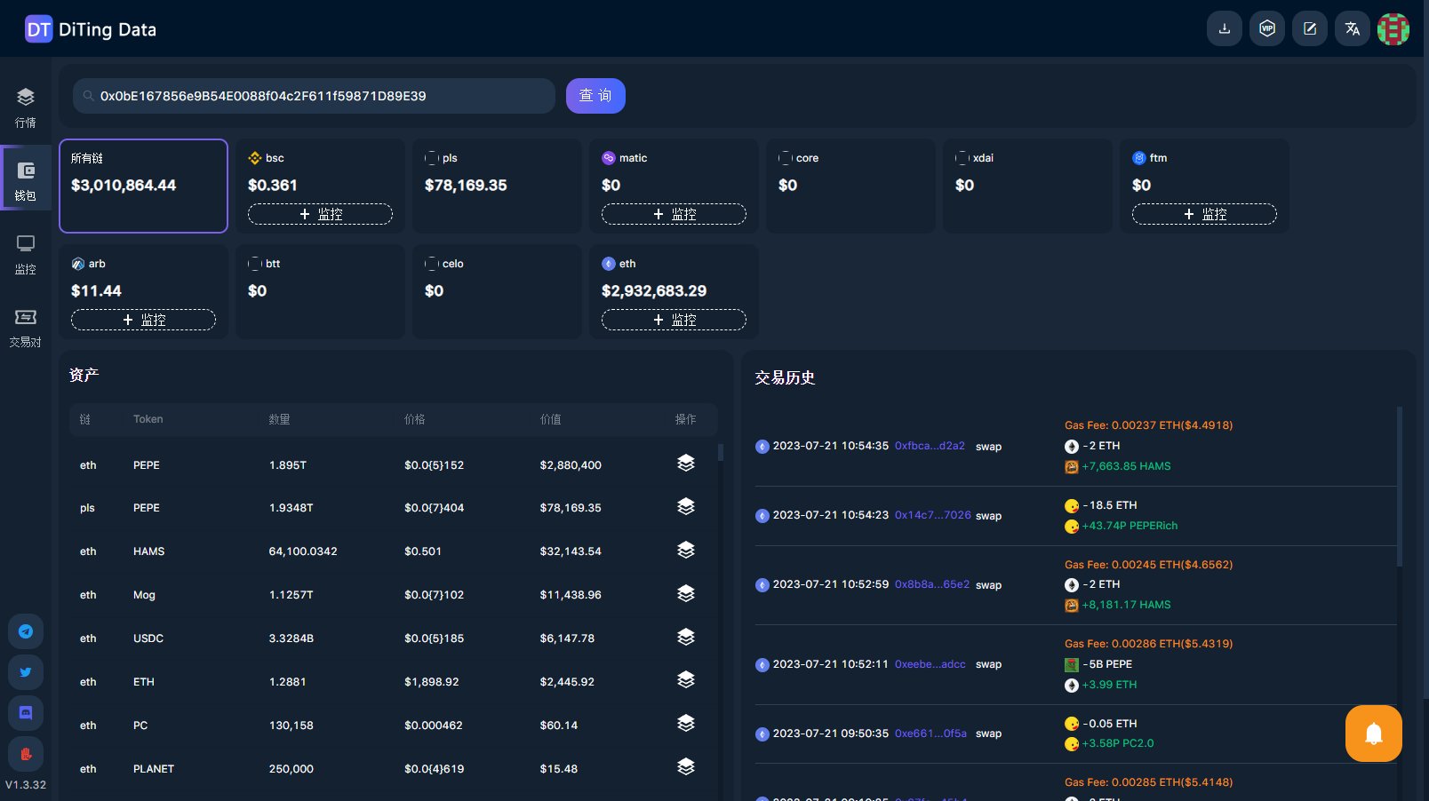 DiTing中文频道 on Twitter: "监控的地址是：0x0bE167856e9B54E0088f04c2F611f59871D89E39 https://t.co ...