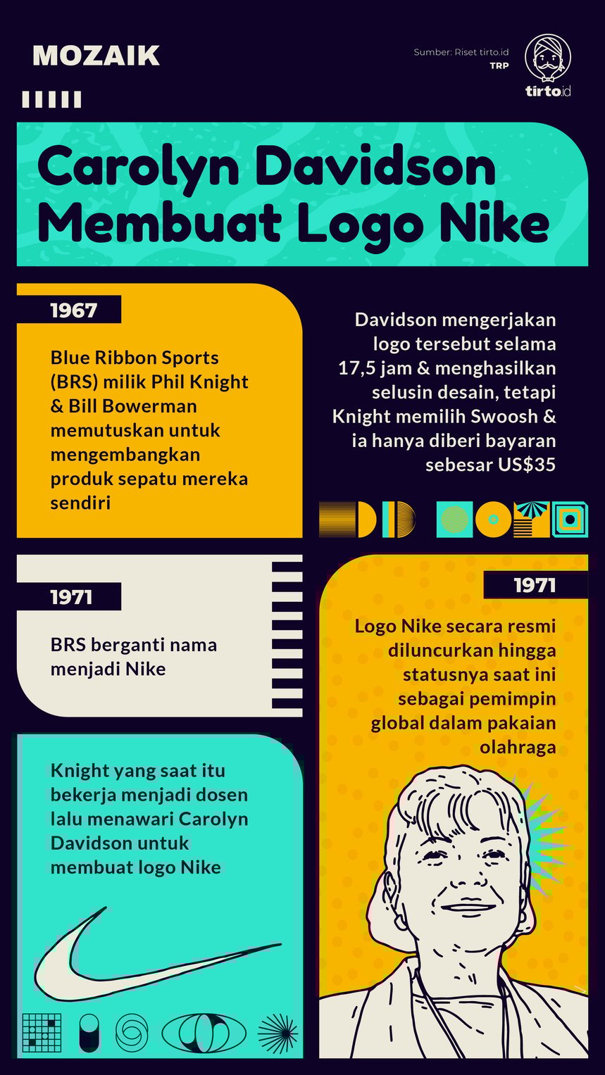 tirtoid on Twitter: tirtoid on Twitter: