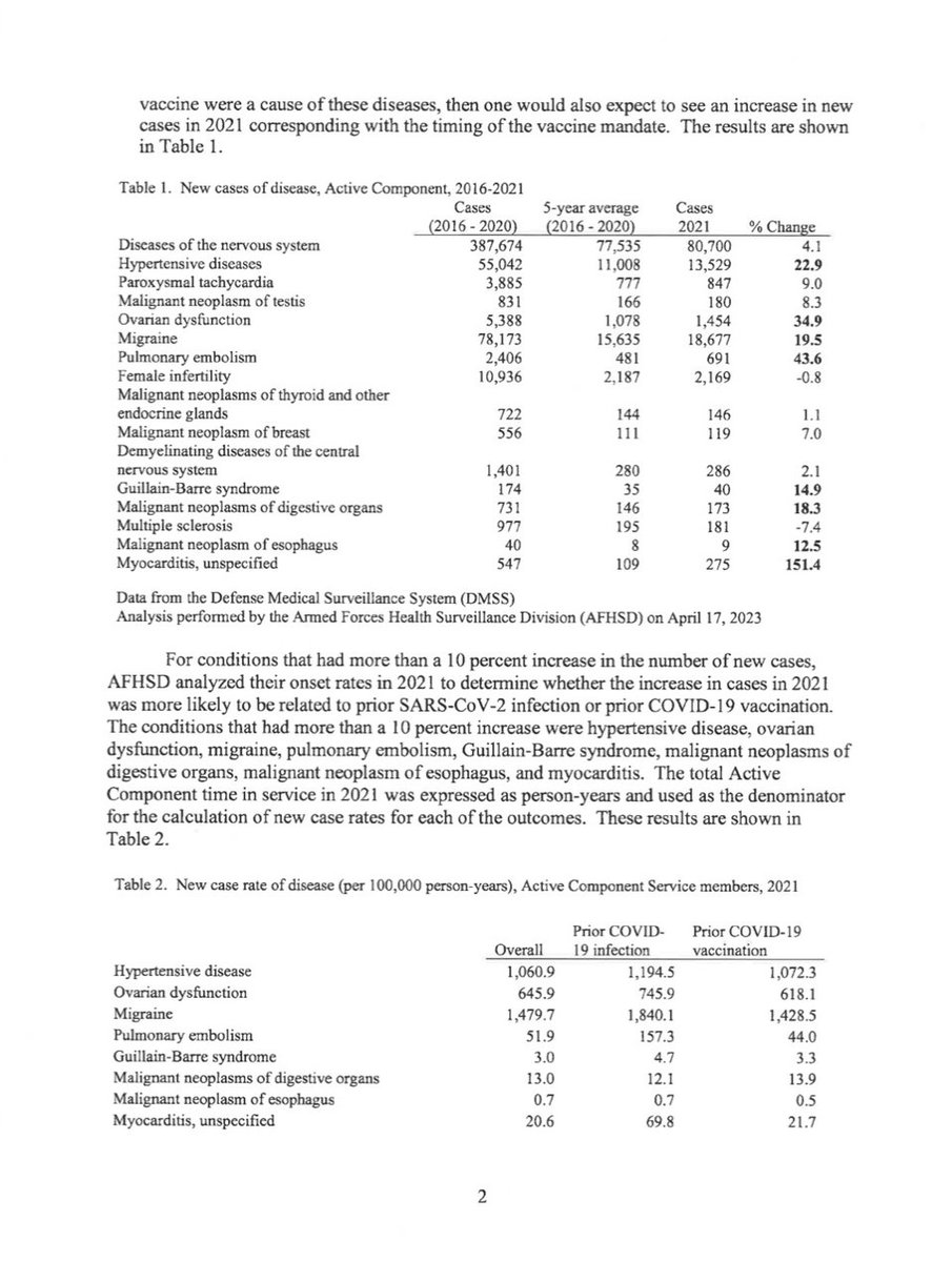 Thread by @ted_macie on Thread Reader App – Thread Reader App