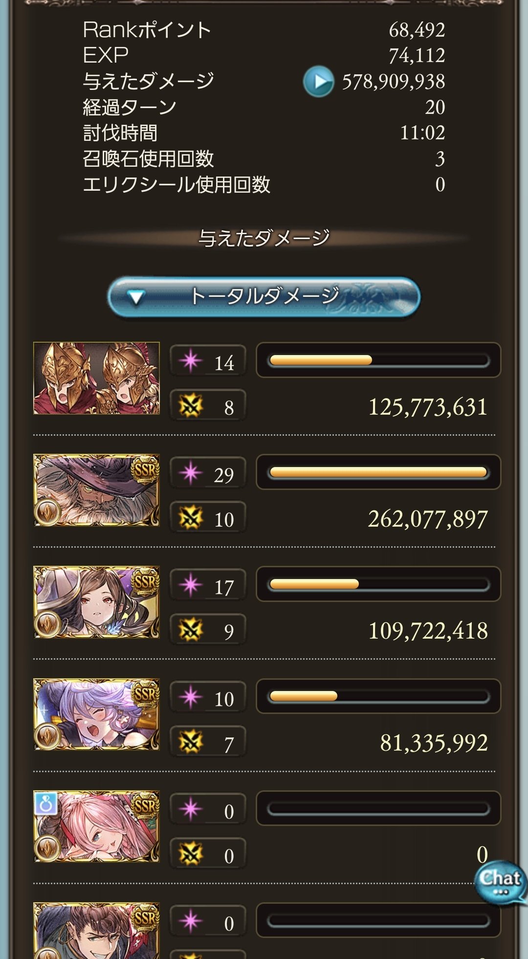 満足 on Twitter: "200hellバブQ 初手ウリエル召還後放置 体力9割か8割残って安定してるから今日はこれで周回 https://t.co/jxQGScWdeV" / Twitter