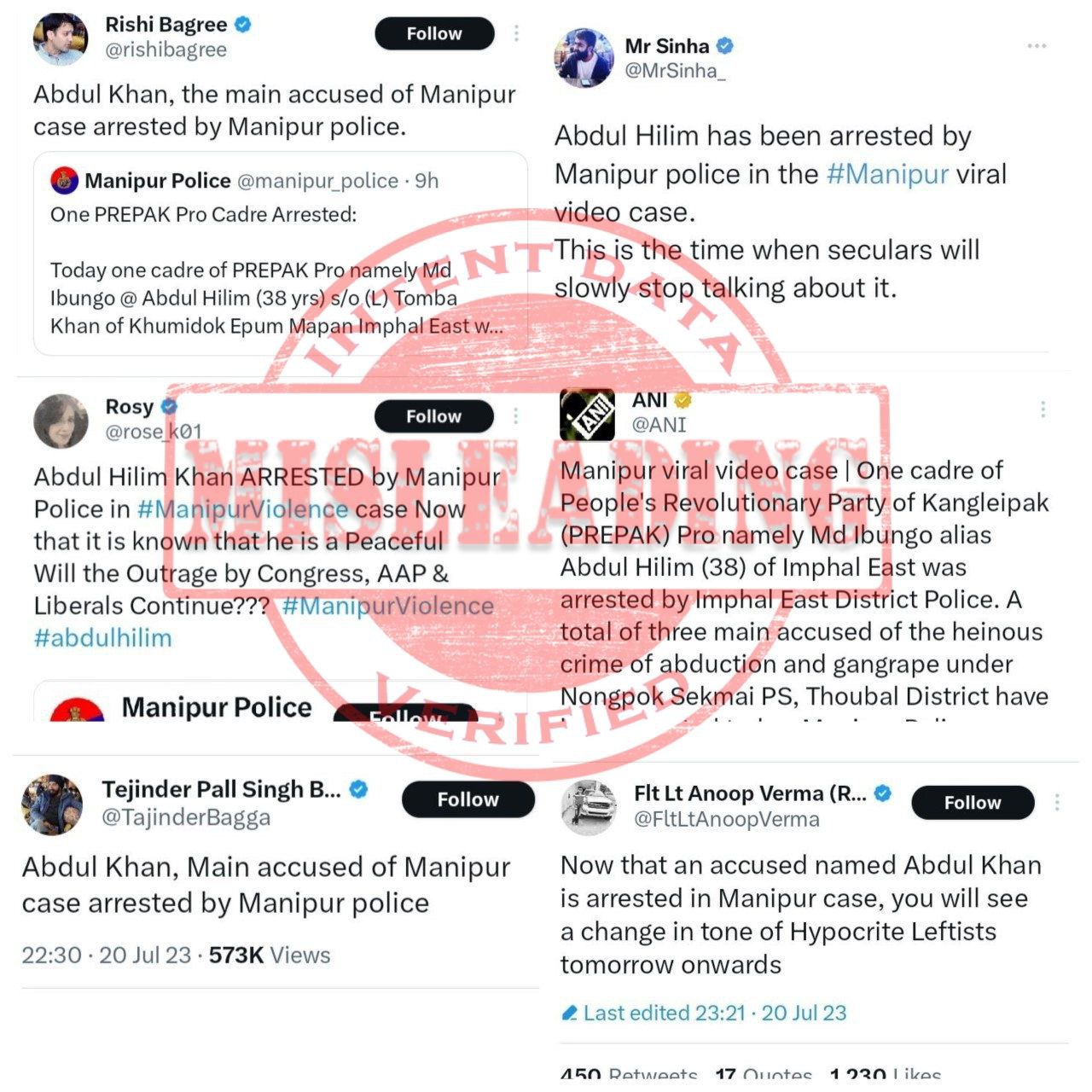 D-Intent Data on Twitter: "912 ANALYSIS:Misleading FACT:Misinformation propaganda accounts are ...