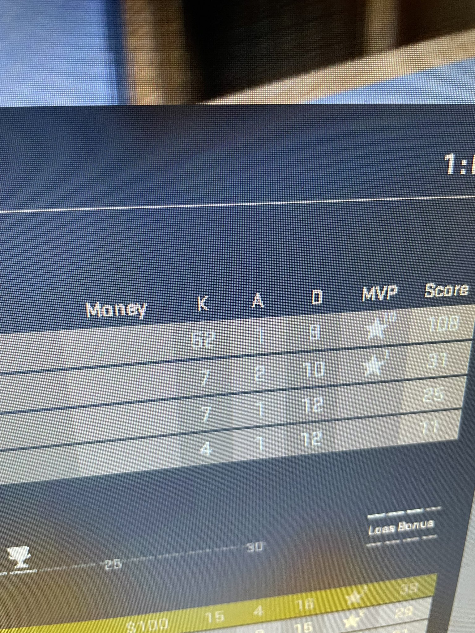 RAINMAKER ⛈️ on Twitter: "-Juguemos un cs de chill -el rival más sadico https://t.co/Eb6uH6QzeY ...