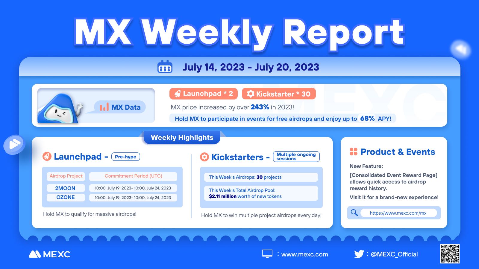 MEXC on Twitter: "Catching up with #MEXC & $MX 🔥 https://t.co/nhtfWmXkdy" / Twitter