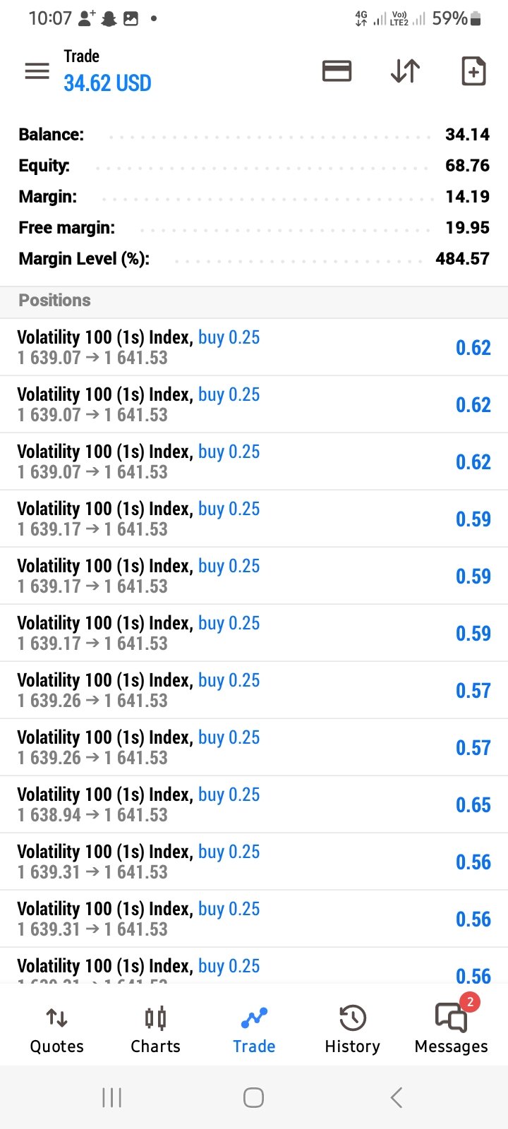 Amos's_Offical_Account🪙📍 on Twitter: "Money oclock 🧑🏽‍💻🪙 https://t.co/dXbYaG0D3y" / Twitter