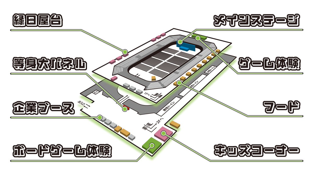 ゲームイベント「BTR Lv.3」7/29開催！🎮【公式】 on Twitter: "BTR Lv.3 エリアマップ公開🎊 ステージ、フード、縁日屋台、出展ブース、等身大パネルなど ぜひ ...