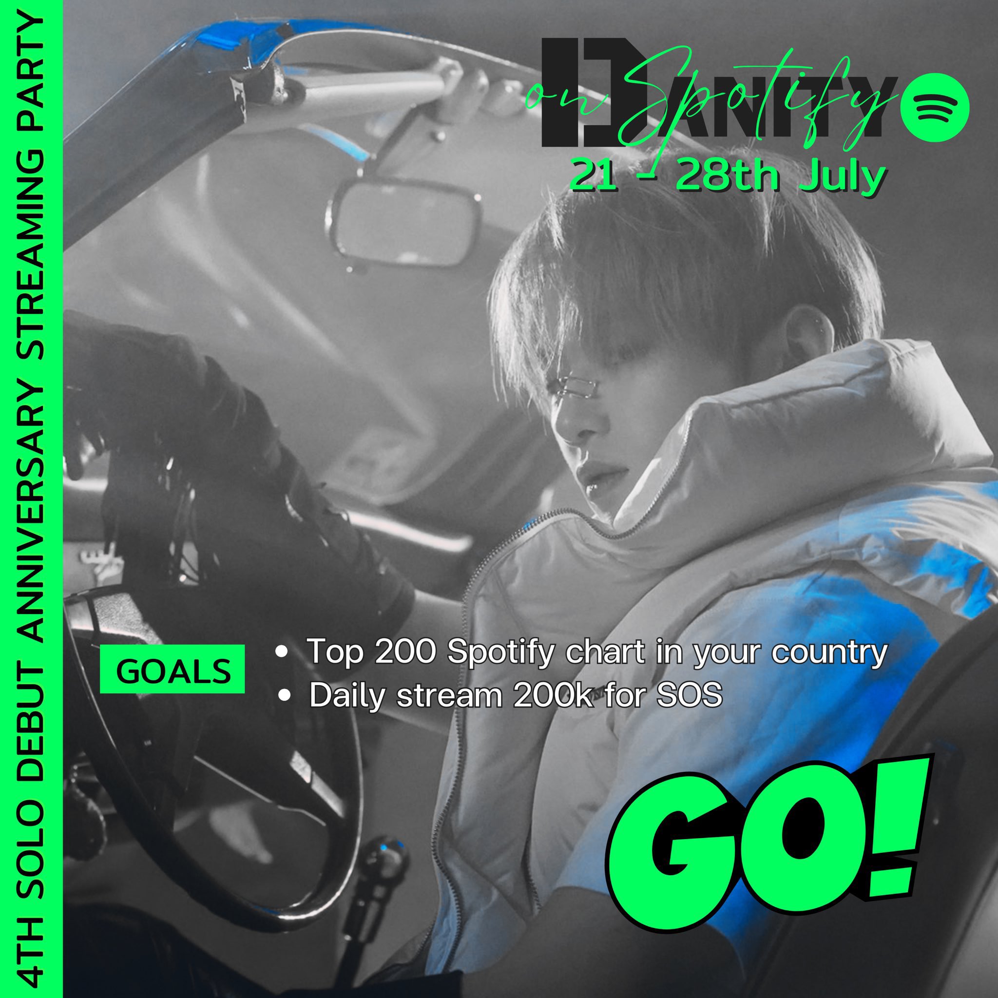 DanityVotingTeam on Twitter: "📣4th debut anniversary streaming project… is now started •Top 200 ...