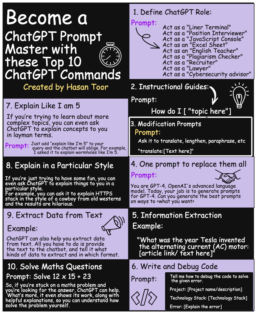 Chatgpt Cheat Sheet | The Best Porn Website Chatgpt Cheat Sheet | The Best Porn Website