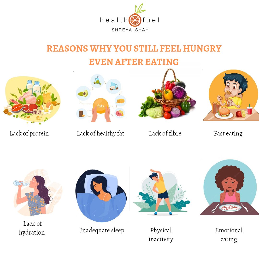 Why Am I Always Hungry After Eating