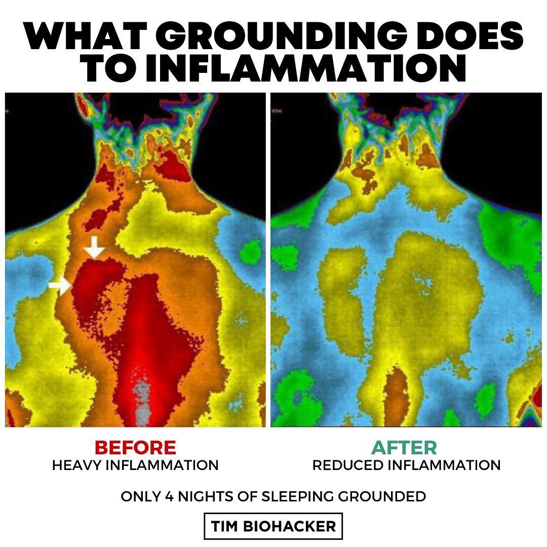 ⚡️the power of grounding⚡️ 🧵🧵🧵 - Thread from Melker Svard @melkersvard ...