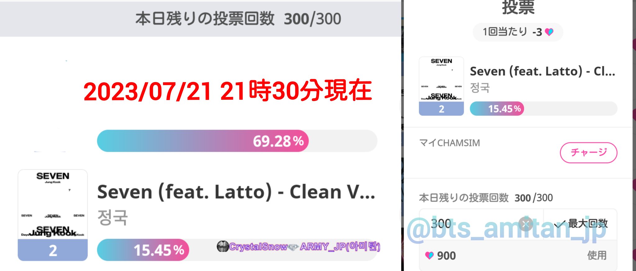CrystalSnow💎ARMY_JP(아미탄)-SLOW on Twitter: "🆘🗳️🇰🇷音楽番組SHOW CHAMPION 事前投票反映20%‼️～7/24 14時 #Seven ...