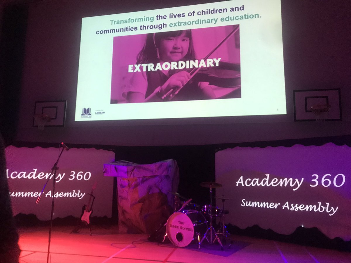 Welcome to Academy 360