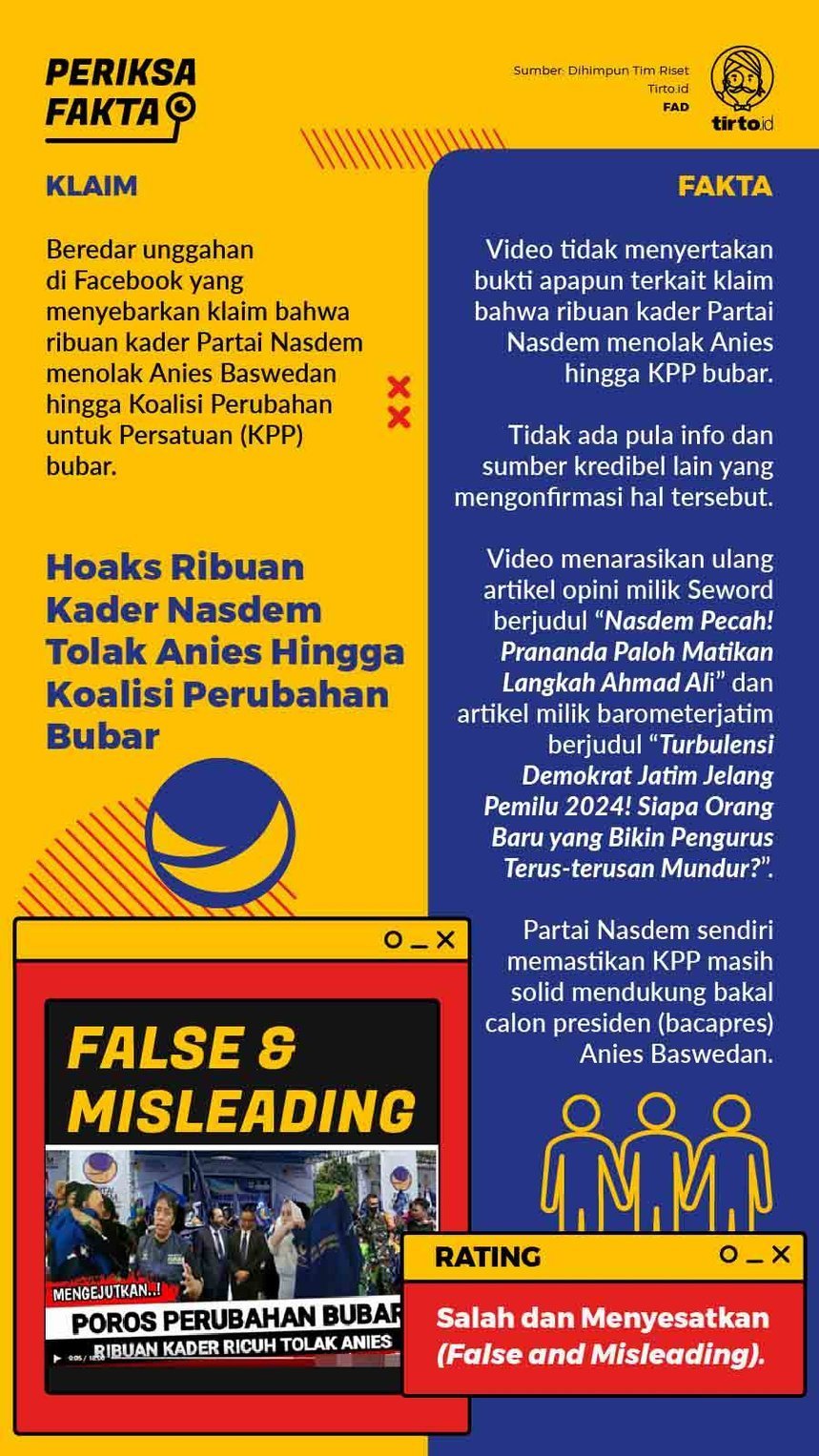 tirtoid on Twitter: tirtoid on Twitter:
