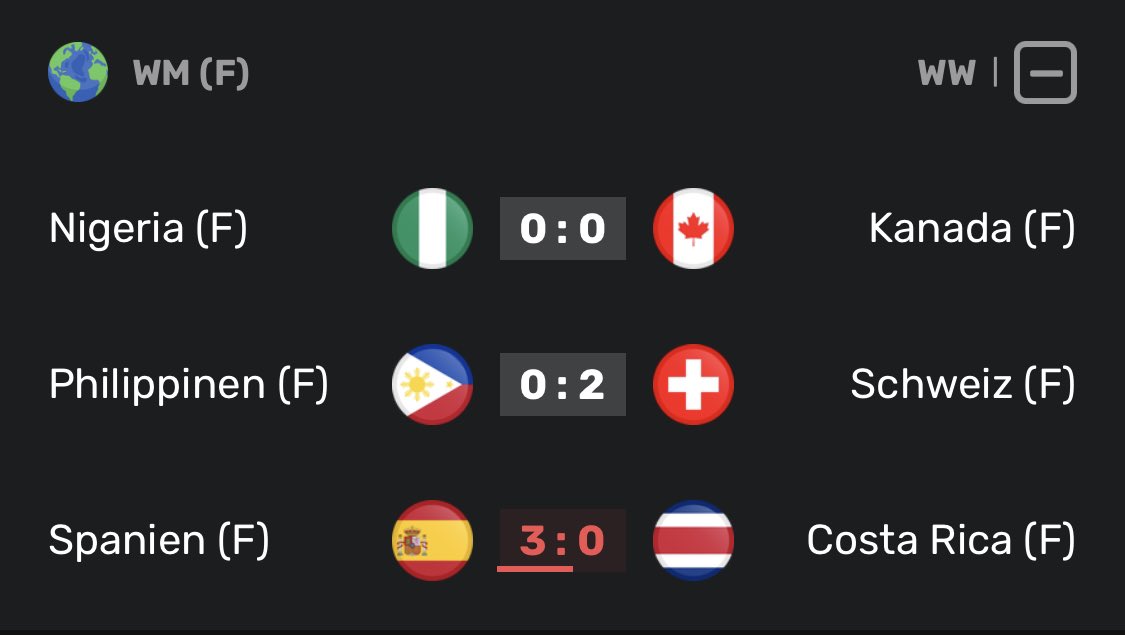 𝗙𝗜𝗔𝗚𝗢 on Twitter: "If the Women‘s World Cup games were at different ...