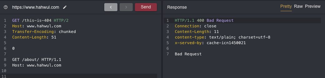 HAHWUL on Twitter: "HTTP2 Case - Caido https://t.co/LnB4sETydt" / Twitter
