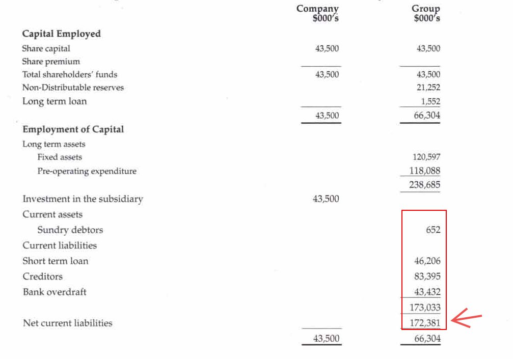 1. This 25-Year-Old Document Was At The Center Of #Econet's Historic ...