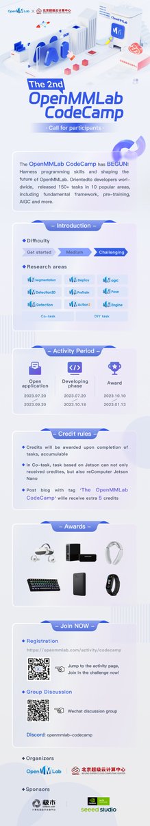 OpenMMLab on Twitter: "🥳Join #OpenMMLab CodeCamp NOW! Improve your coding skills, collaborate ...