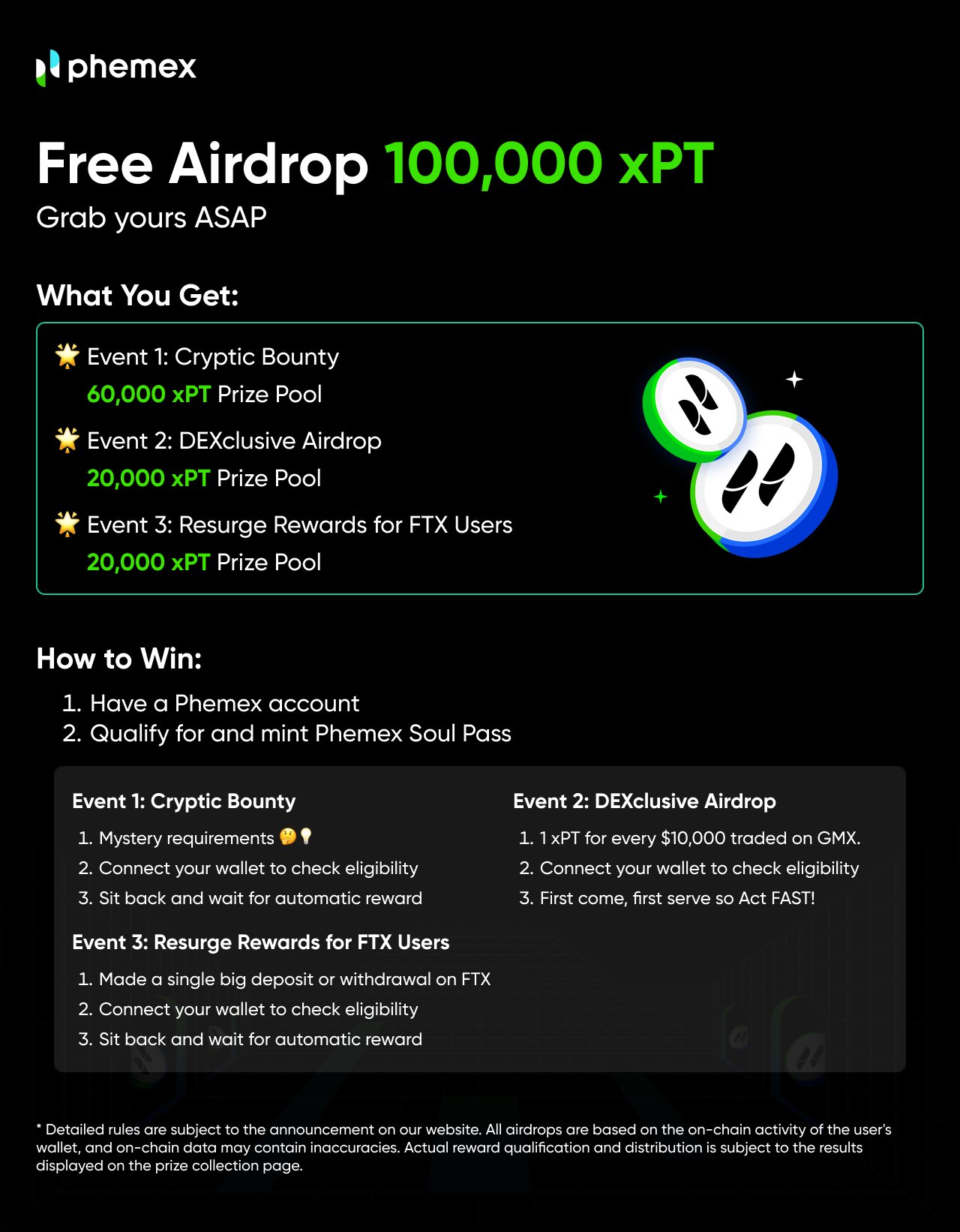 Phemex on Twitter: Phemex on Twitter: