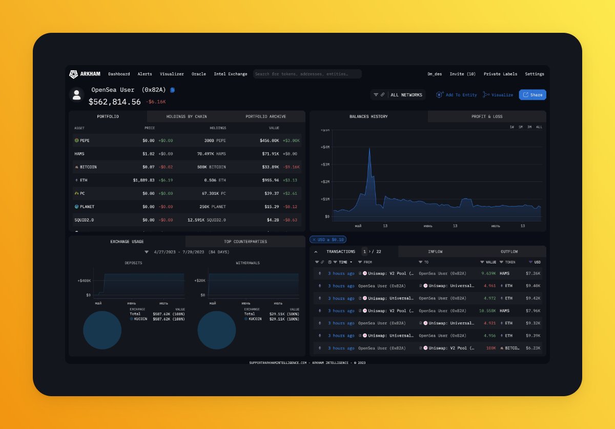 Thread by @Defi_Warhol on Thread Reader App – Thread Reader App