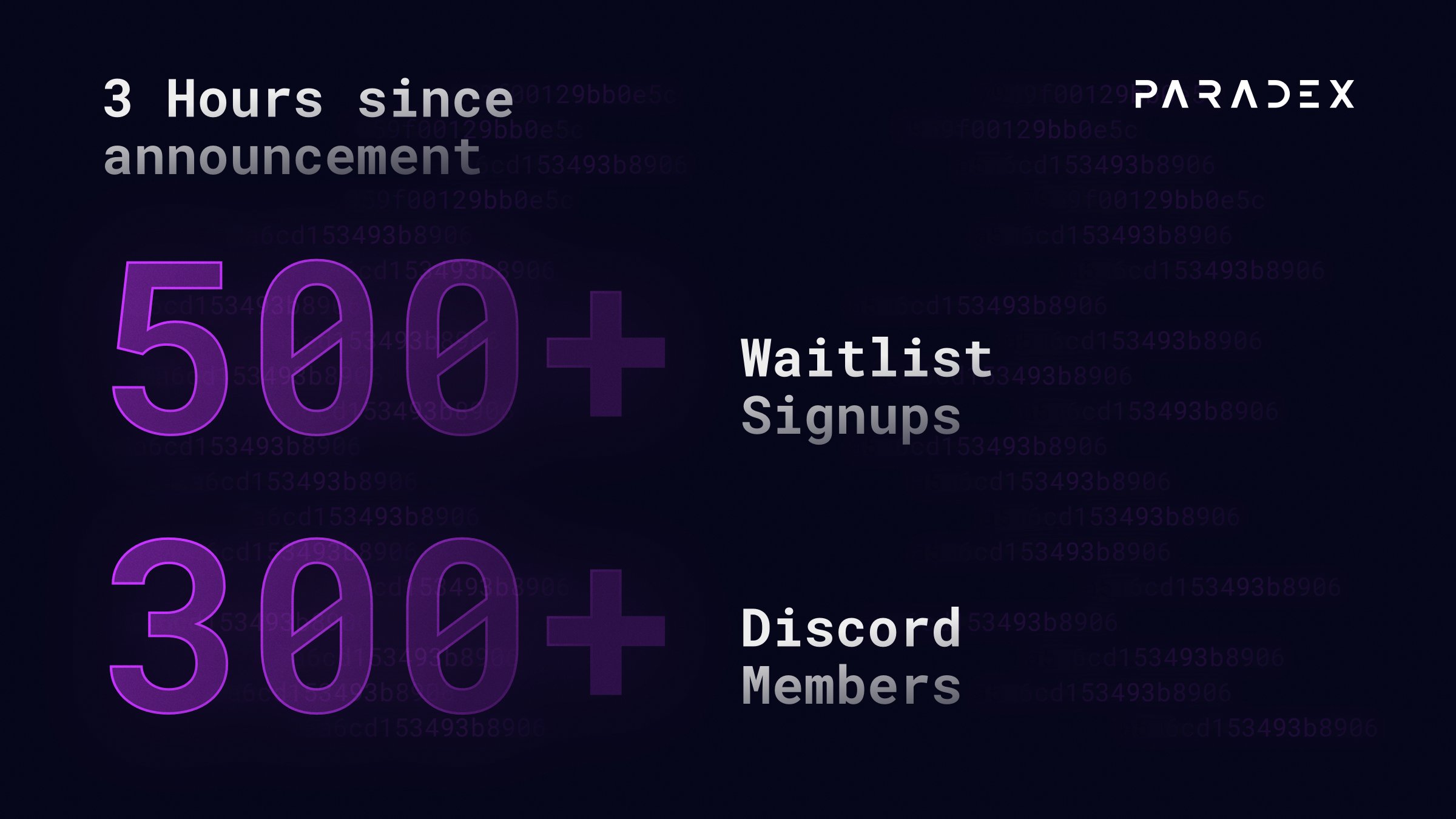 Paradex on Twitter: "That escalated quickly. 🚀 https://t.co/wsqilxV50y" / Twitter