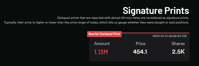 Tradytics on Twitter: "🚨 $SPY Dark Pool Print! It's not a massive print by any means, but surely ...