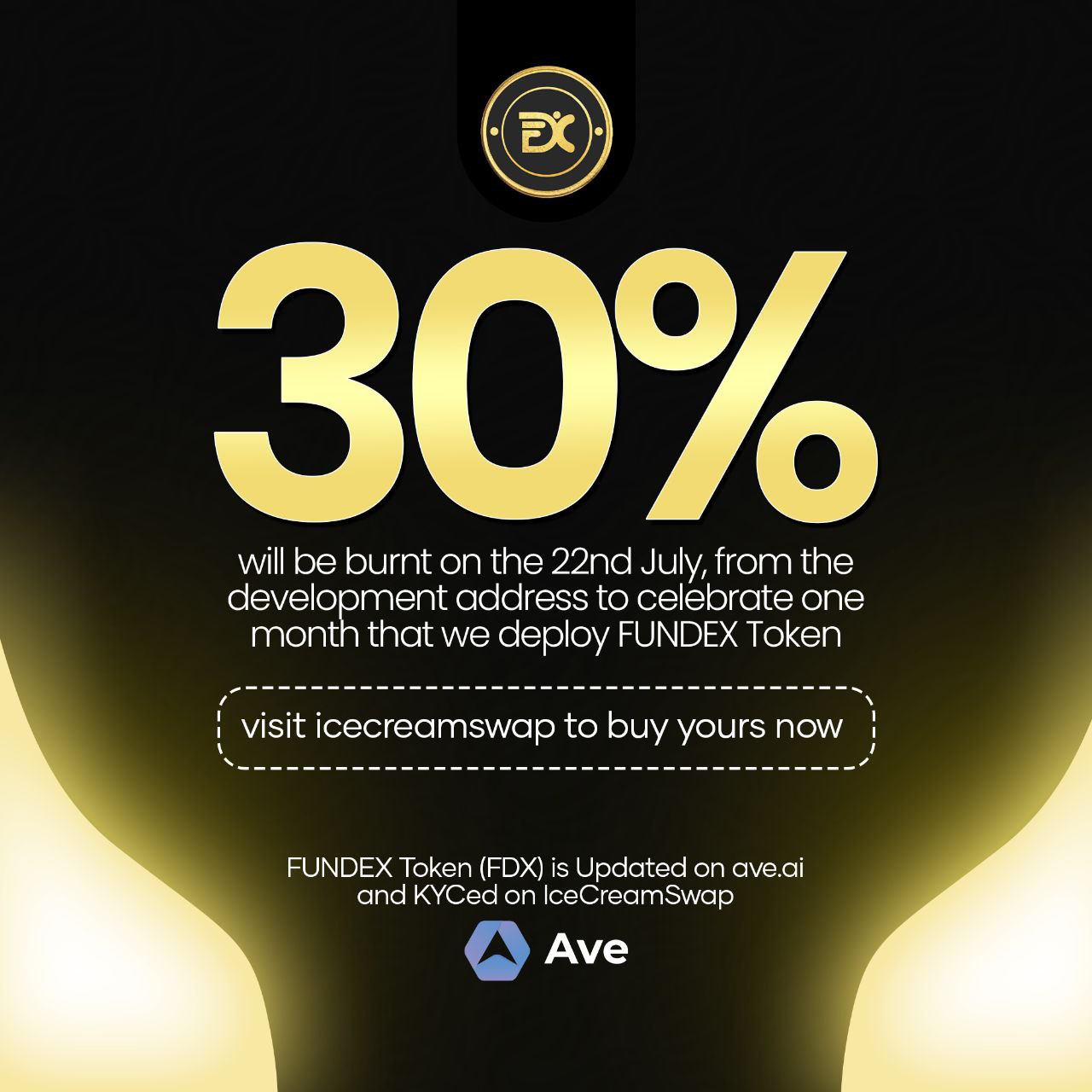 CoreDAO(Infinity) on Twitter: "📯Current Update On #CoreChain 🔥 #FDX team ready to burn 30% of ...