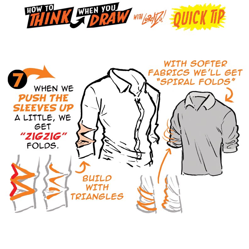 Etheringtonbrothers On Twitter Creases From The How To Think When You Draw Encyclopedia The