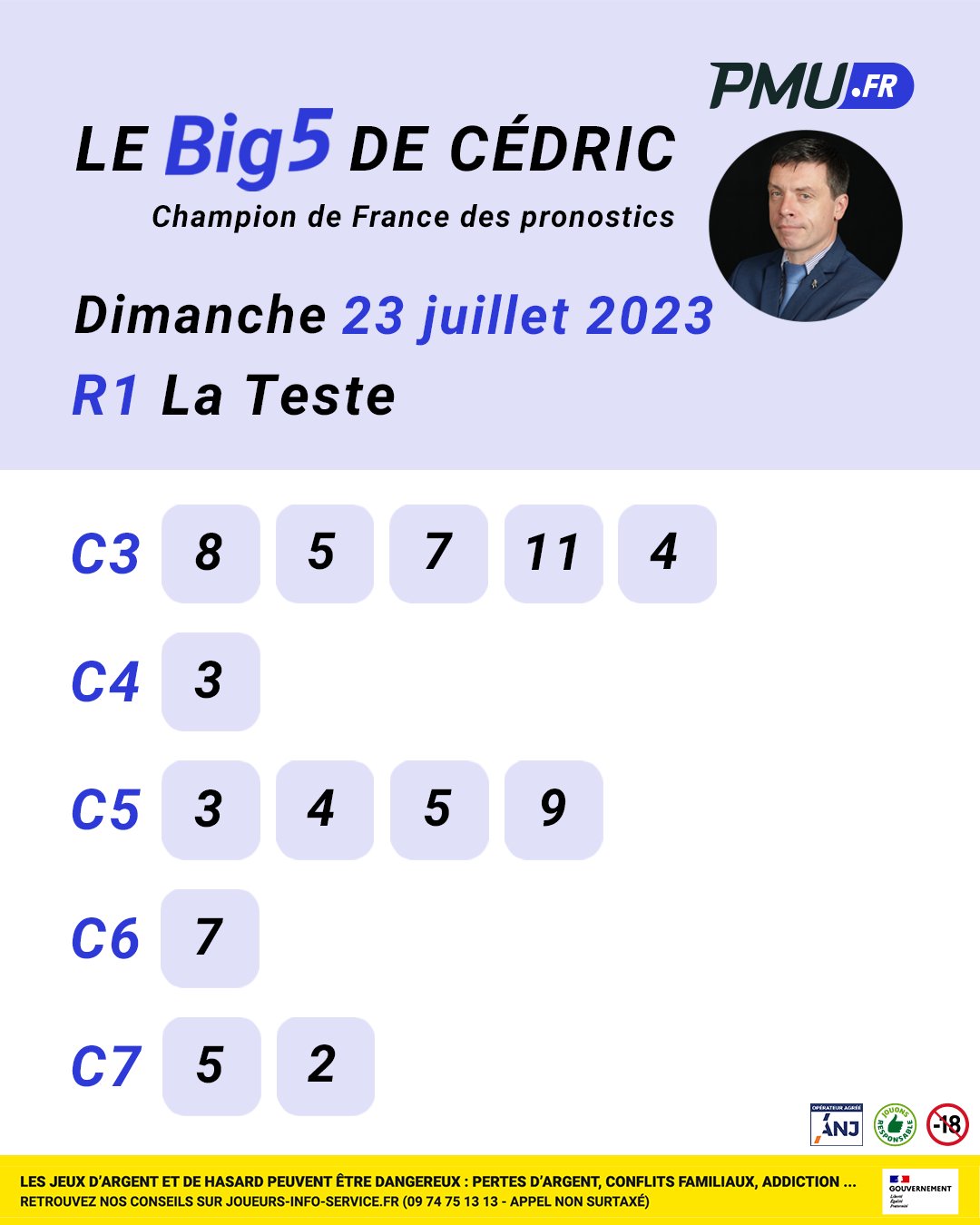 PMU Hippique 🔞 on Twitter: " ️ Le jeu complet de @cedricphilip pour le #Big5 de ce dimanche 23 ...
