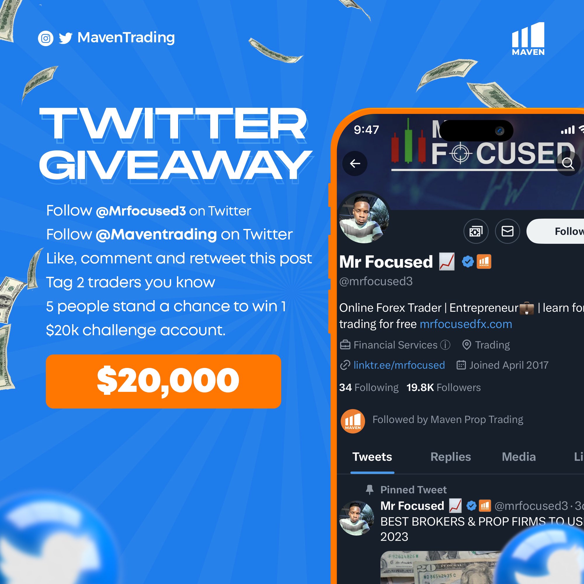 Mr Focused 📈 on Twitter: "🚨🚨🚨GIVEAWAY 🚨🚨🚨 5 × $20 000 evaluation accounts * Follow @mrfocused3 ...