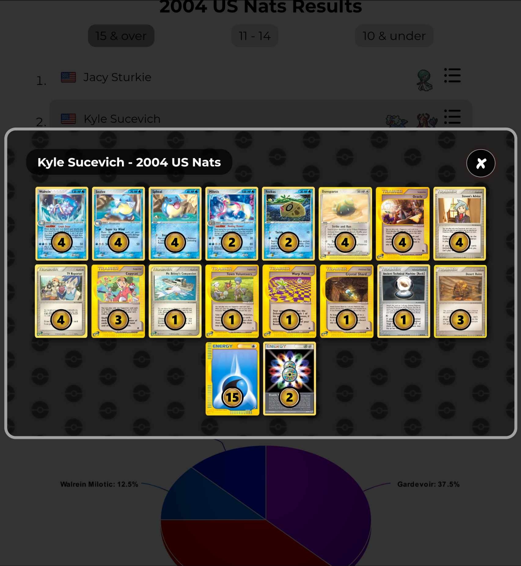 PTCG Legends on Twitter: "Very special treat today! 🎁 More long-lost lists uncovered from nearly ...