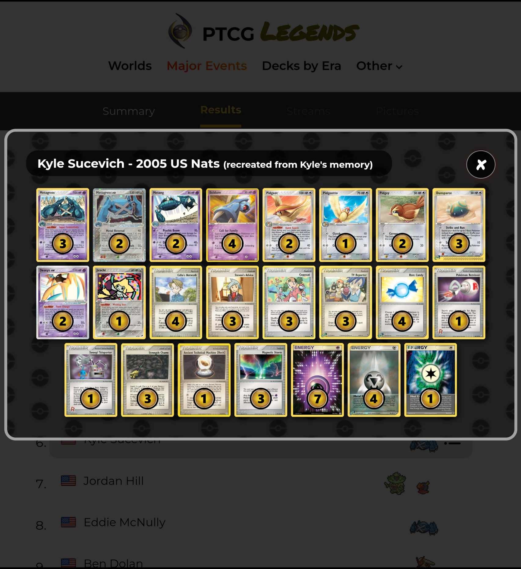 PTCG Legends on Twitter: "Very special treat today! 🎁 More long-lost lists uncovered from nearly ...