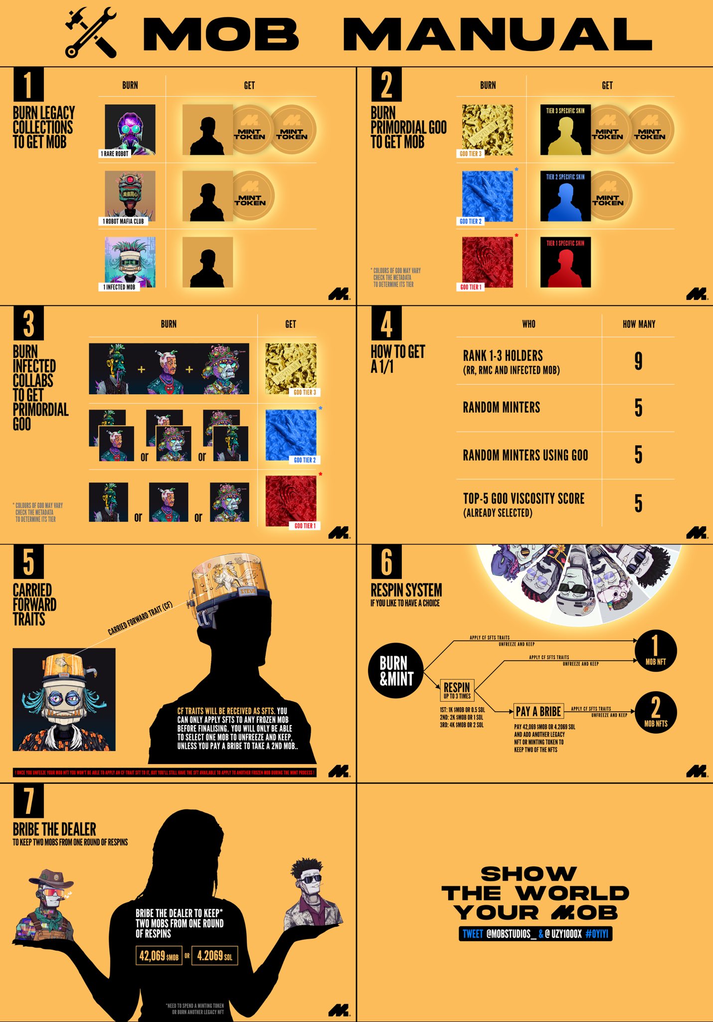 Mob Studios on Twitter: "How does the mint and burn experience work?! https://t.co/mNMfR1ZxOg ...