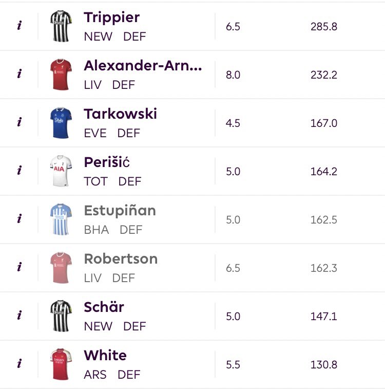 Imagine if an anonymous genius condensed over 40 match event stats into ...