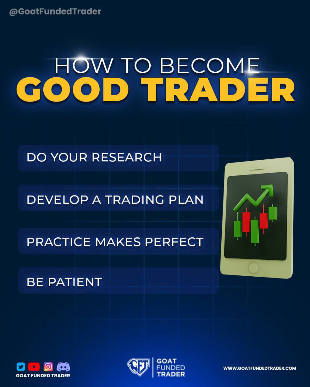 Goat Funded Trader on Twitter: "Becoming a successful trader: A journey of learning, discipline ...
