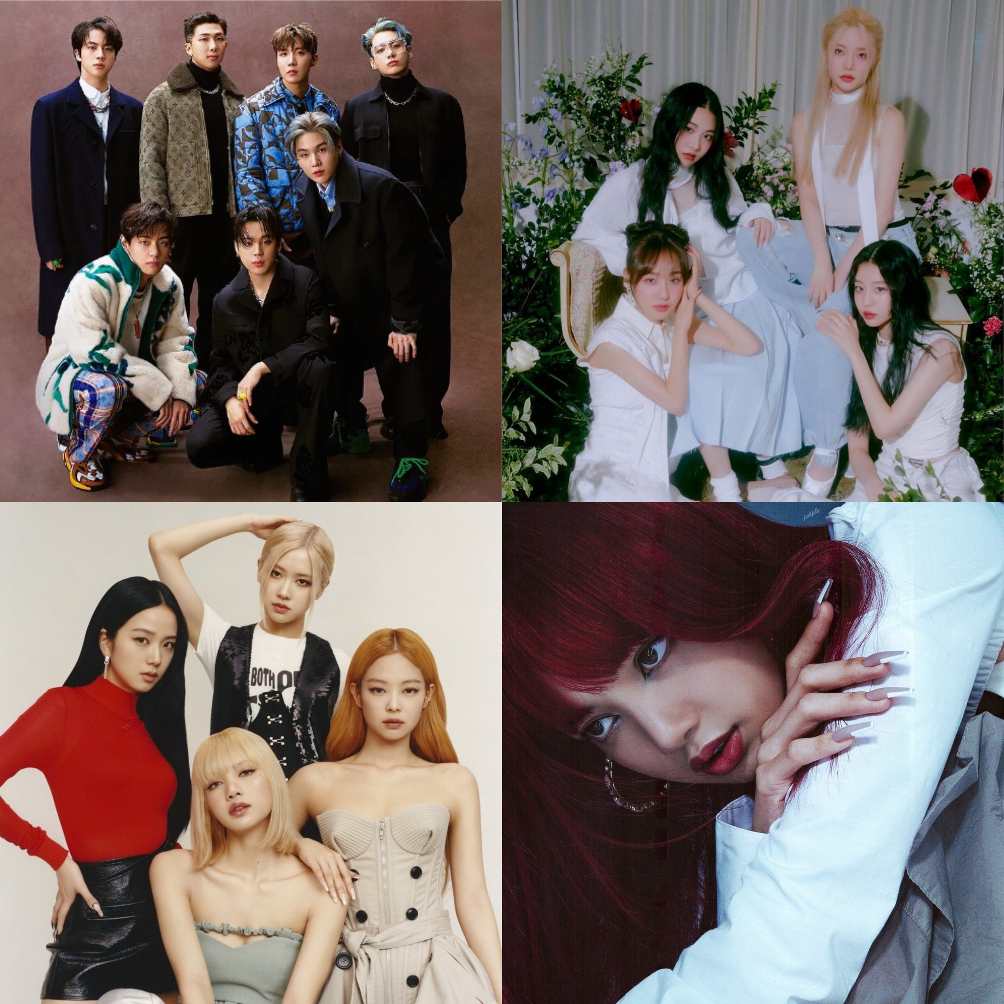 Viral Takes On Twitter K Pop Acts With The Highest Peak Of Monthly
