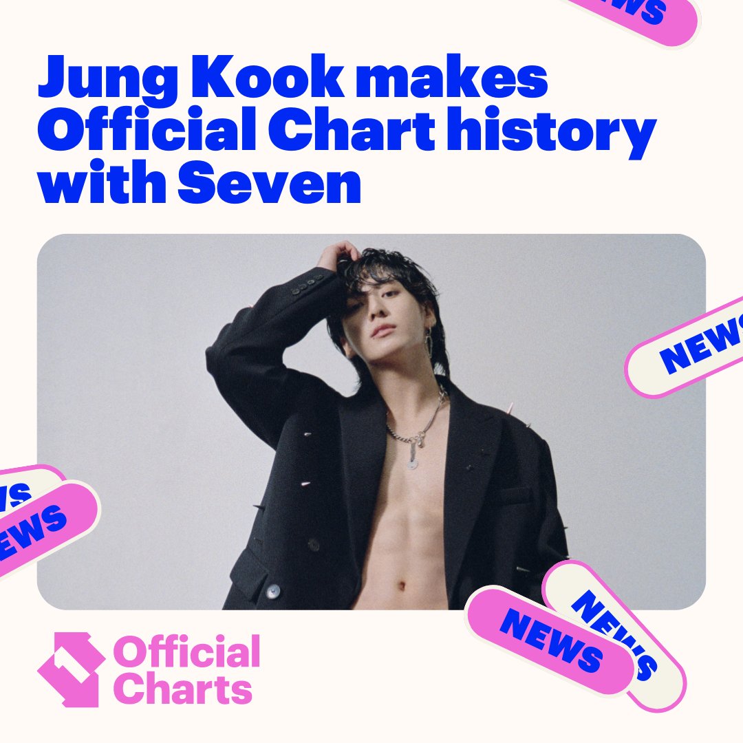 Official Charts Tears Debuts #69 On The UK's Official Charts