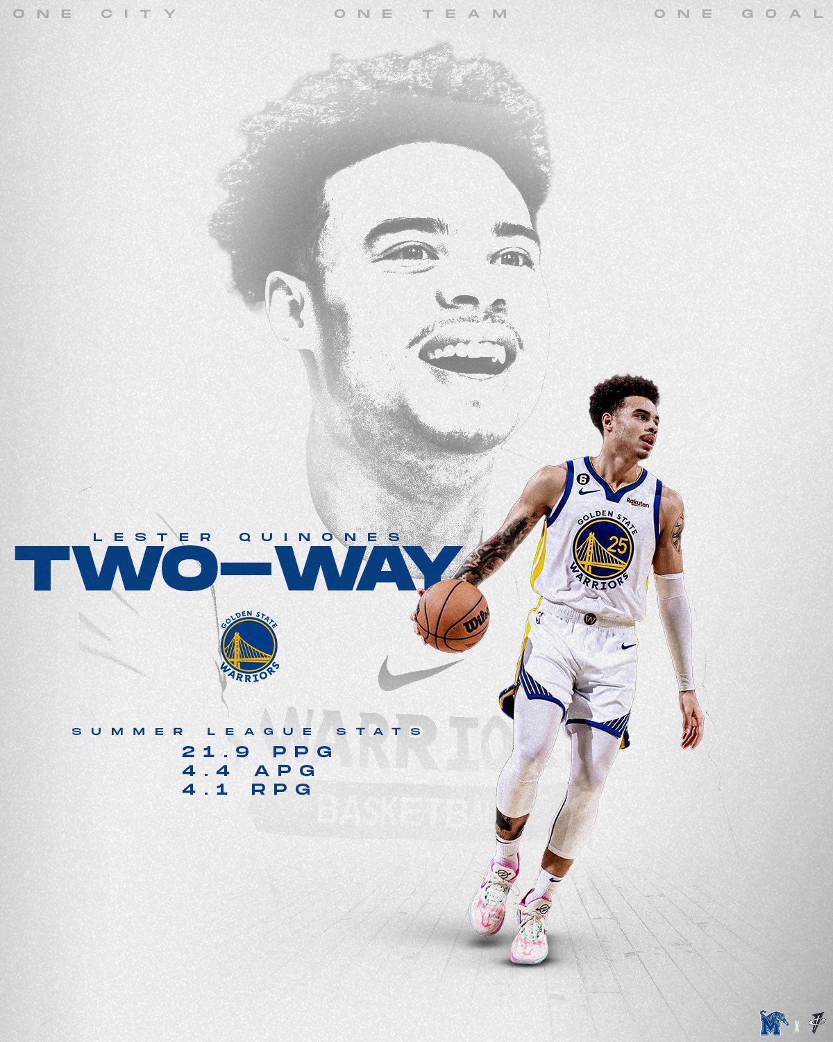 Memphis Basketball on Twitter: Memphis Basketball on Twitter: