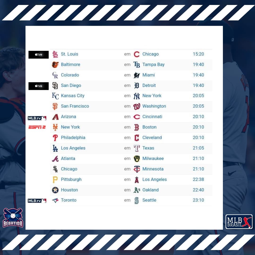 MLB Brasil 🇧🇷 (Paródia) on Twitter: "⚾️JOGOS DE HOJE Destaque para: Cubs vs Cardinals e Padres ...