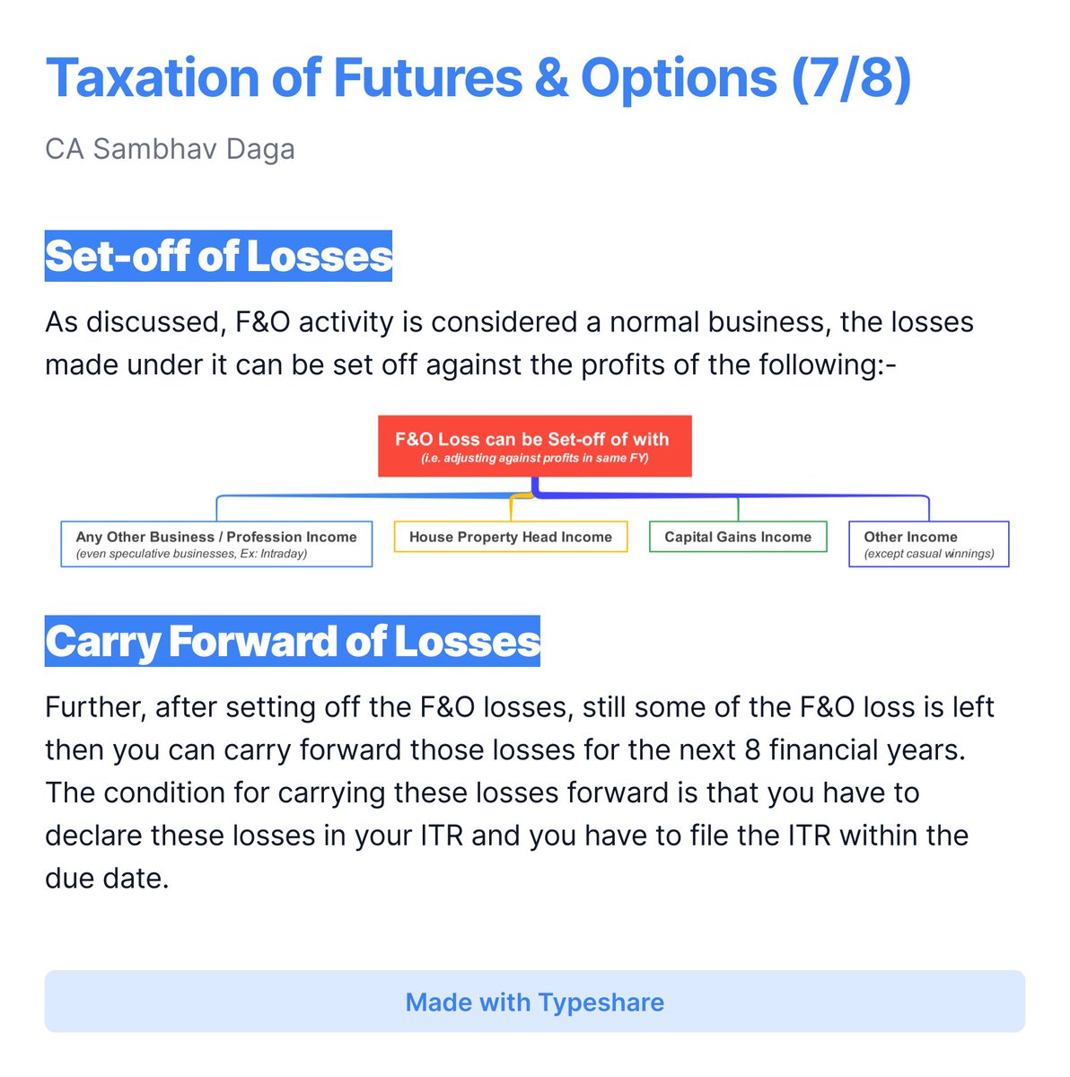 Tax on Futures and Options (With Some Charts) A Thread 🧵 - Sambhav Daga ...