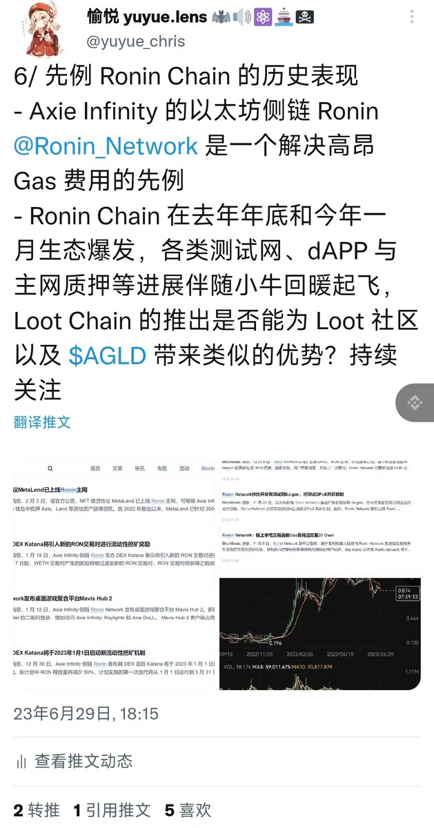 愉悦 Yuyuelens 🦇🔊⚛️🚢🏴‍☠️ On Twitter 一个月前我拿了 Ron 历史走势和 Agld 的做比较，买了，当时 045 05 半个月前我说市值低，五千万 