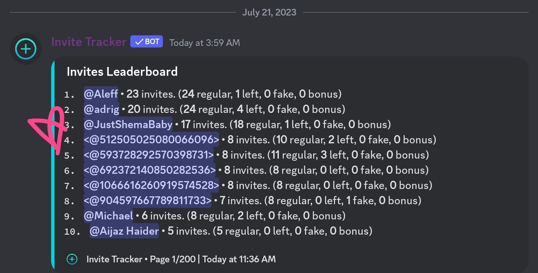 Hi! I'm Shema & I Love Daytrading 🫶🏽 on Twitter: "3rd place is good, but where are 10 more # ...