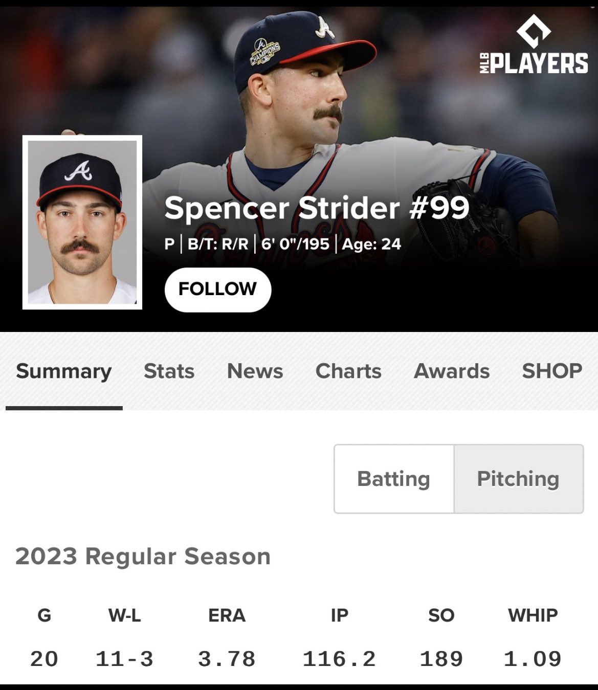 Jed 🇬🇧 on Twitter: "Spencer Strider is the bookies favourite to win the NL Cy Young. Higher ERA ...
