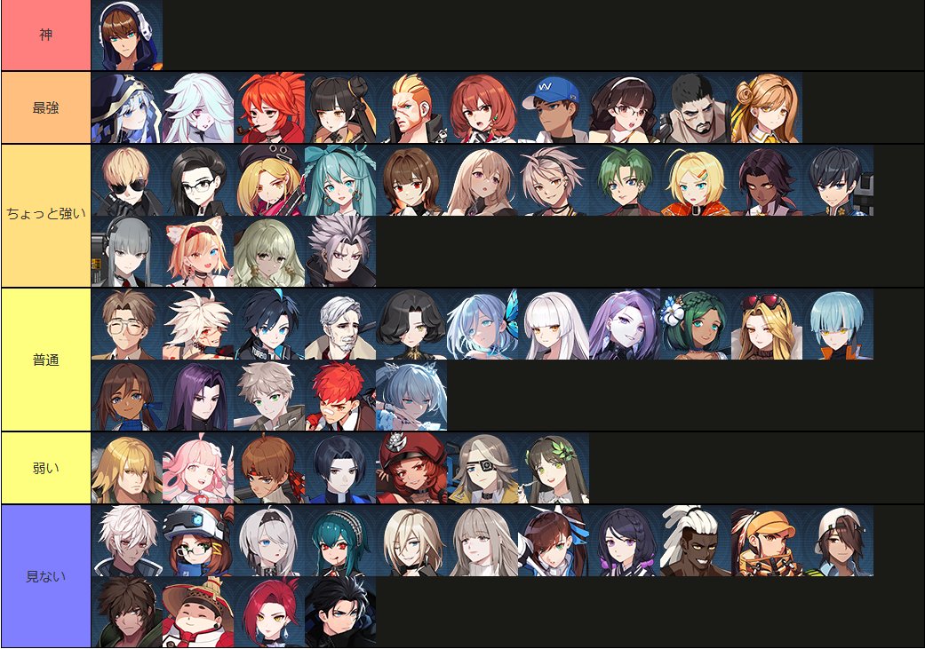 松マキサ on Twitter: "二日間遊んだ大体の強さ表 見ないの連中は戦ったことがないとかまだ一回しか見てないから評価ができない連中(見ないということは弱いということだとは思う) デビ ...