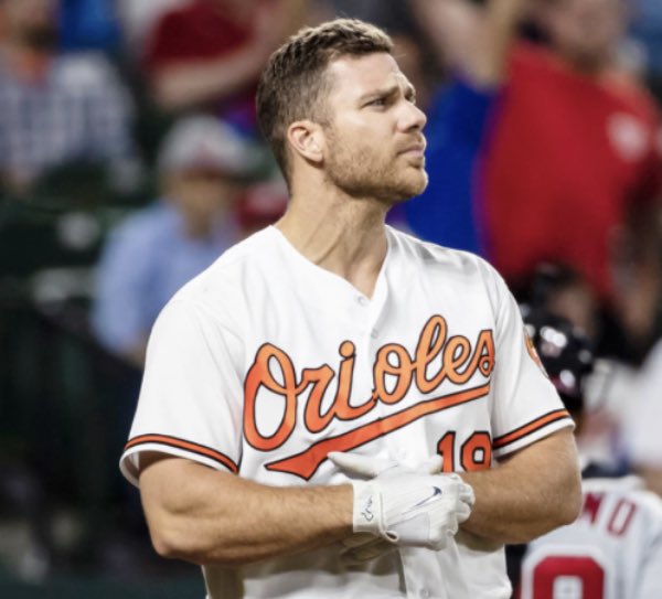 Jeff on Twitter: "Now Buxton’s batting 6th, his plight is one of the oddest episodes in Twins ...