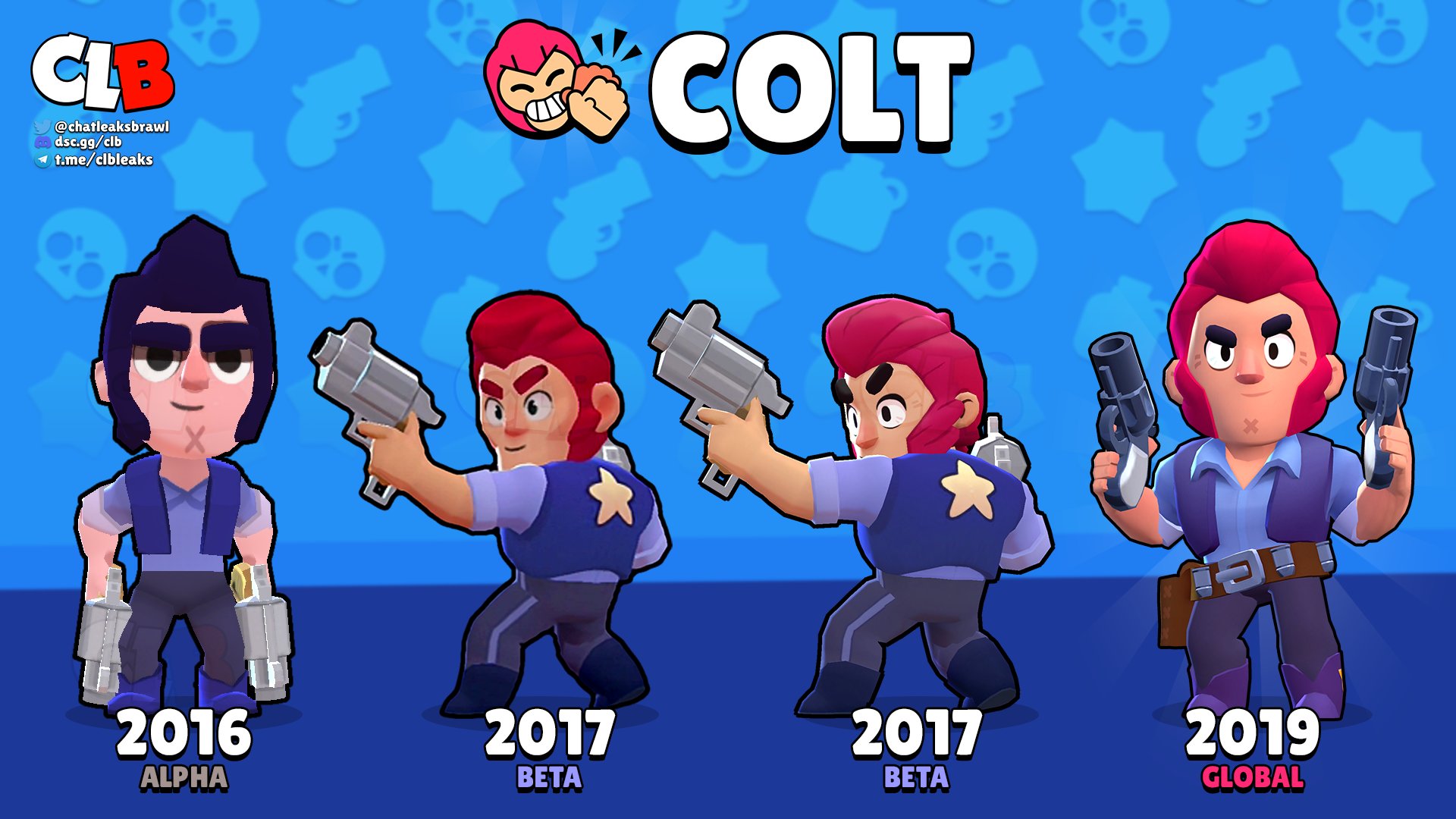 Clb Brawl Stars Leaks On Twitter Brawler Evolutions Colt 🔥 Which Brawler Should We Do