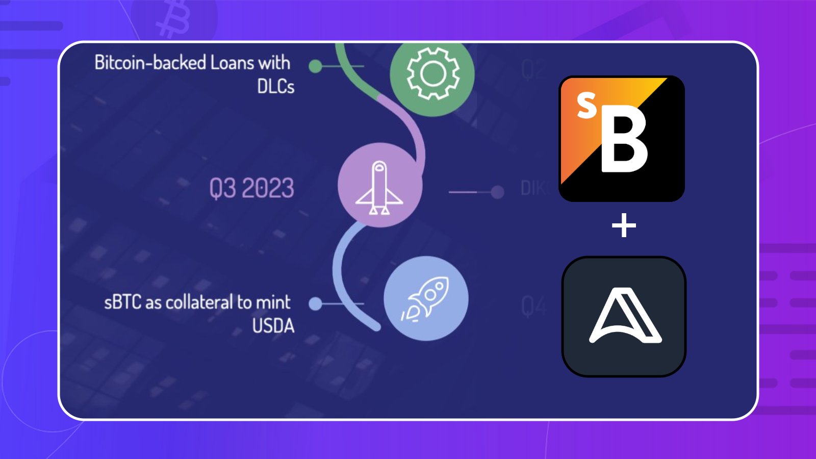 stacks.btc on Twitter: "⭐ Bitcoin Decentralized Finance innovator @ArkadikoFinance joins the ...