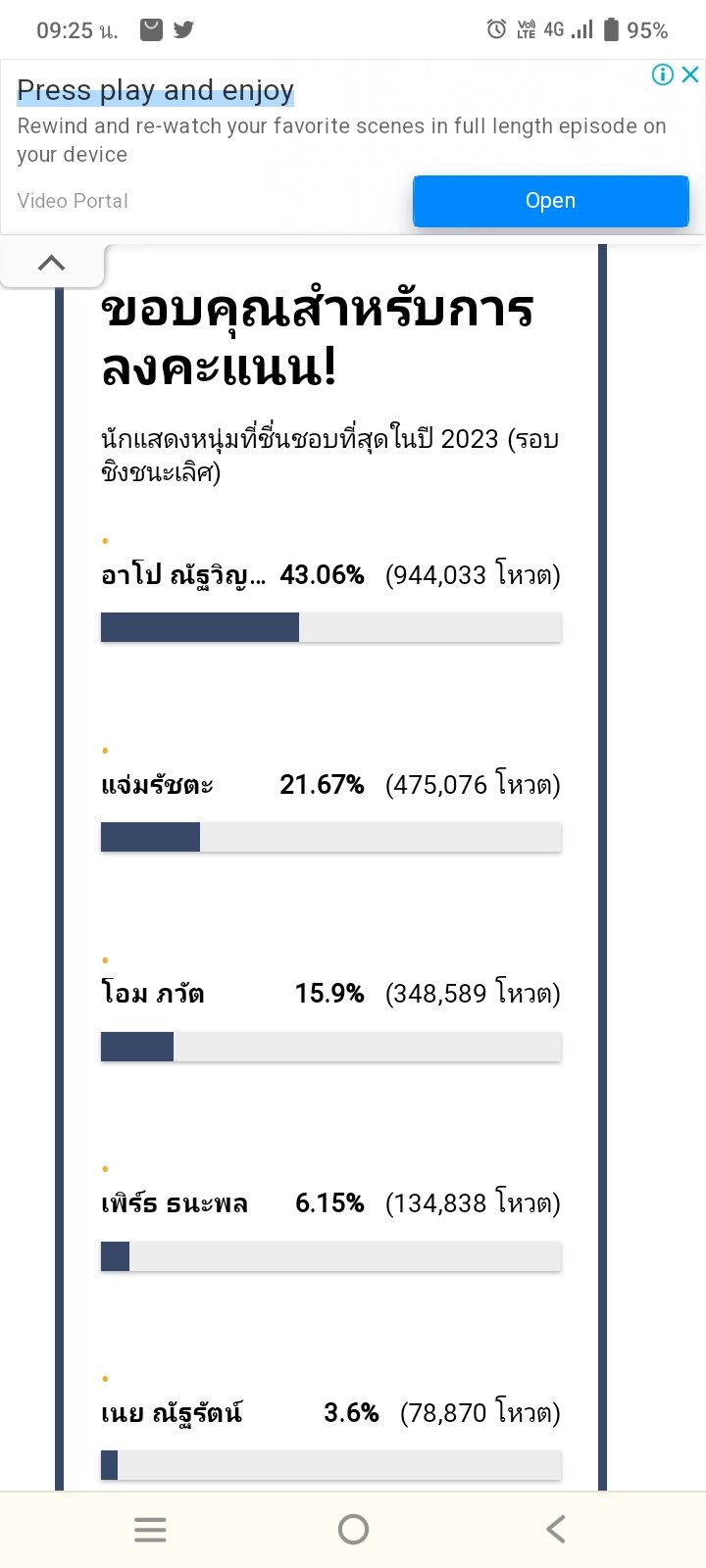 🌟nattakit 🌟PO💓KEAR on Twitter: "#apocolleagues Let s vote for Apo to 1M 🔗https://t.co/9GGXA4gcGB ...