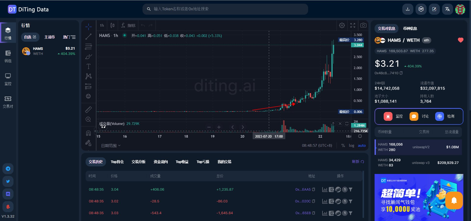 DiTing中文频道 on Twitter: "还真是有关联的狗庄啊！麻了麻了 $PEPE $HAMS https://t.co/BJF6jCF44u" / Twitter