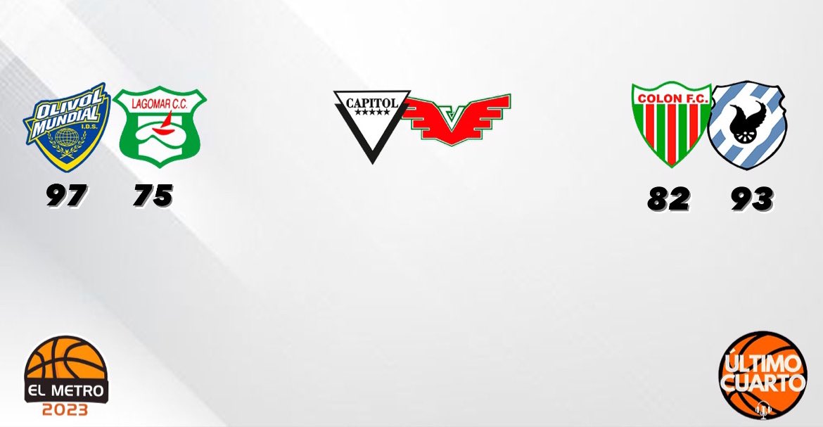 Último Cuarto on Twitter: " 𝐅𝐈𝐍𝐀𝐋𝐄𝐒 𝐃𝐄 𝐏𝐀𝐑𝐓𝐈𝐃𝐎 🚨 El partido entre Capitol y Verdirrojo fue ...