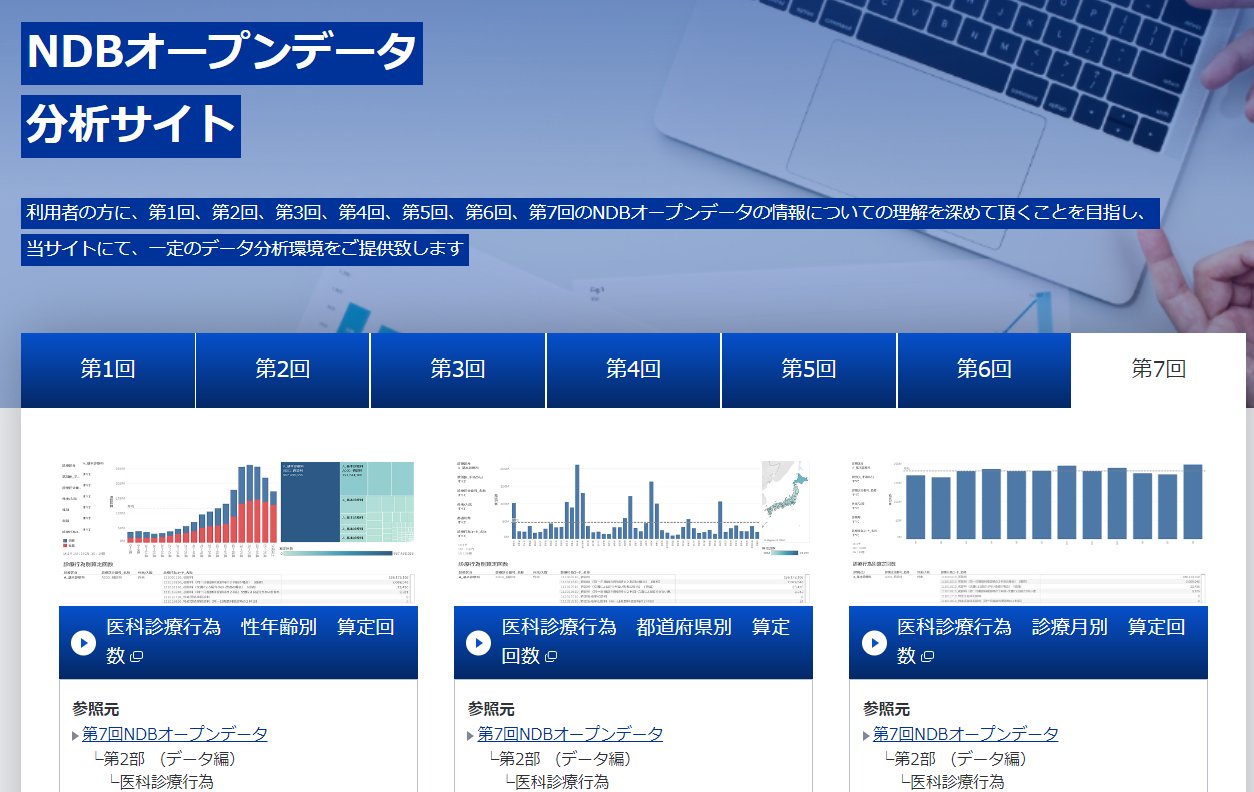 まじめな所長🧐医療介護データ研究所 On Twitter 「ndbオープンデータ分析サイト」では、第7回までのndbオープンデータを可視化